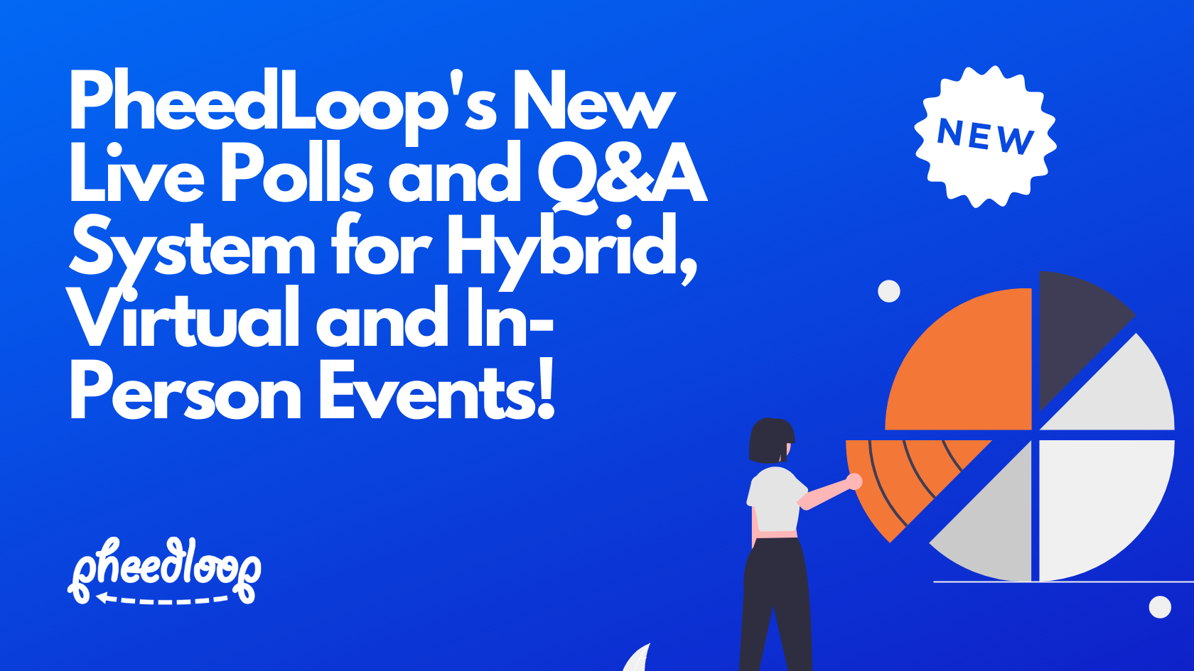 Introducing PheedLoop's New Live Polls and Q&A System for Hybrid, Virtual and In-Person Events!